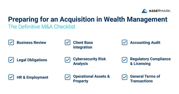 Wealth Management M&A Tips: Acquisition Preparation for Advisory Firms